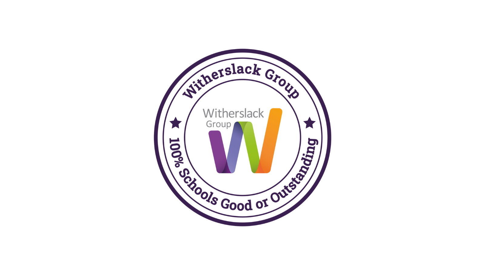 Special Educational Needs Schools & SEND Support - Witherslack Group